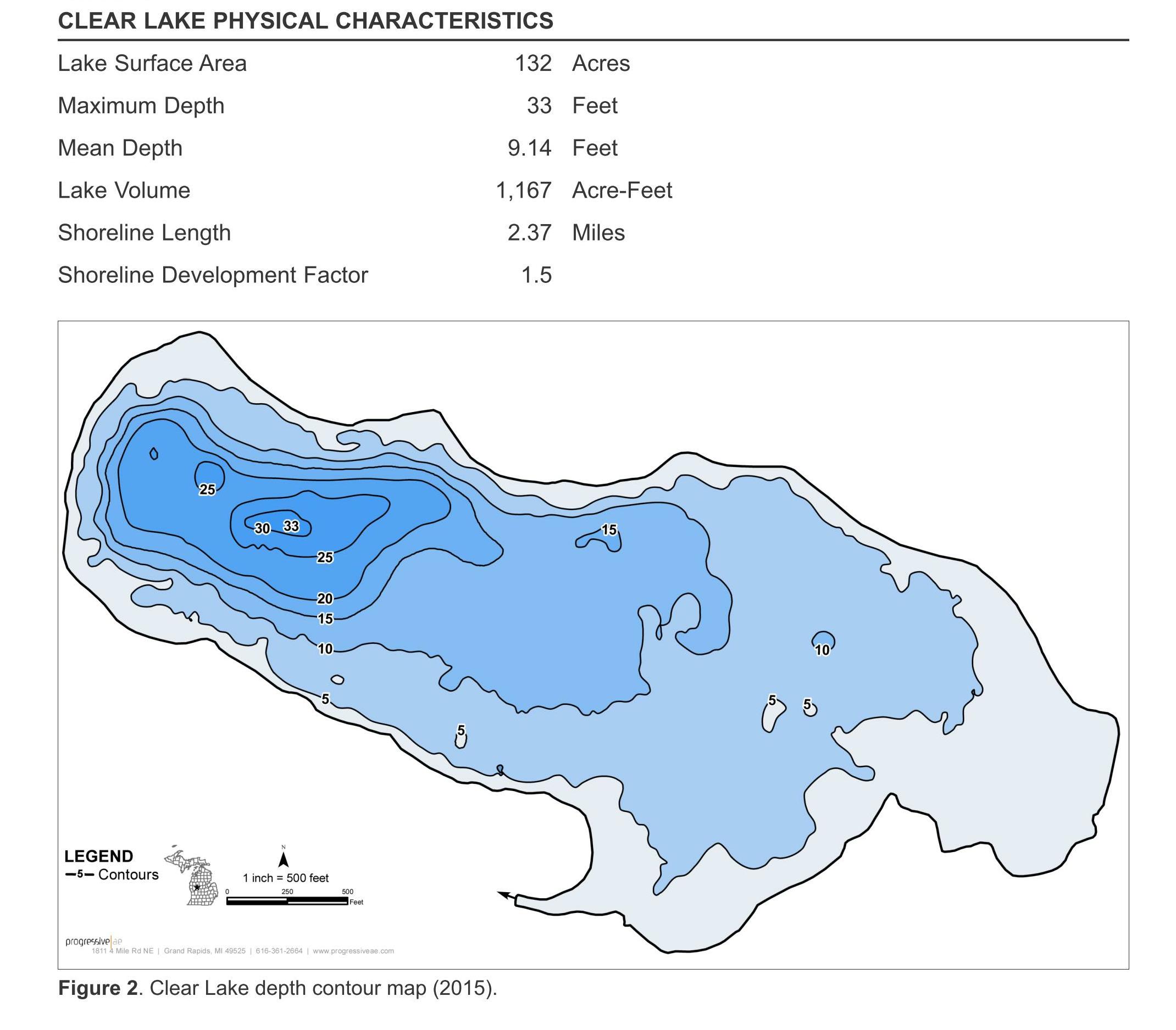 Clear Lake Association in Mecosta County Michigan